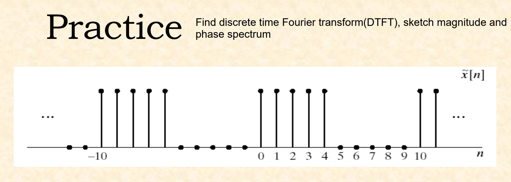 Solved Practice | Chegg.com