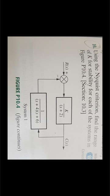 Solved Using the Nyquist criterion, find the range w of K | Chegg.com