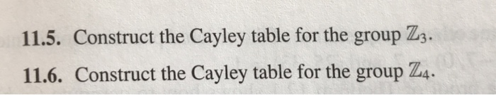 Solved 11.5. Construct the Cayley table for the group Zs | Chegg.com