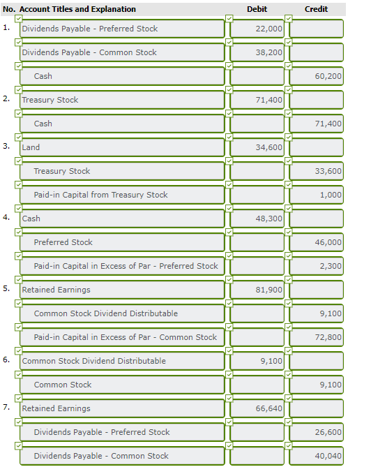 Solved Exercise 15-18 (Part Level Submission) Sandhill | Chegg.com