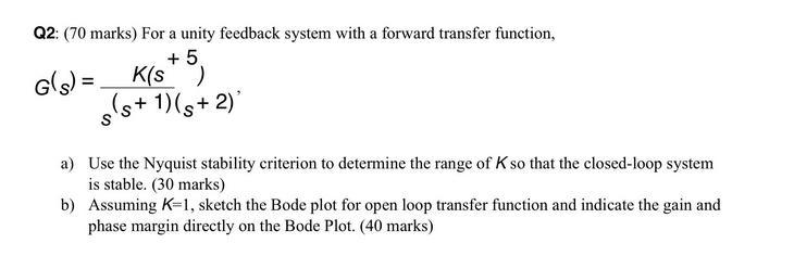 Solved Q2: (70 marks) For a unity feedback system with a | Chegg.com
