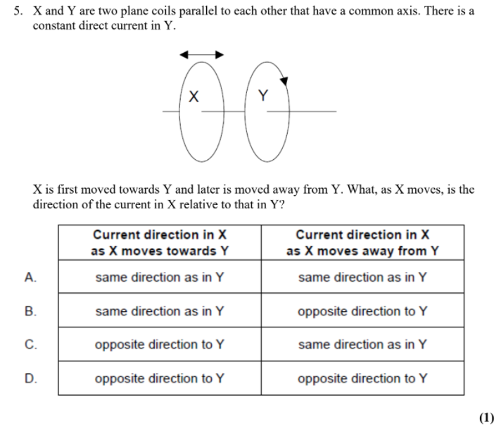 Solved 5. X and Y are two plane coils parallel to each other | Chegg.com
