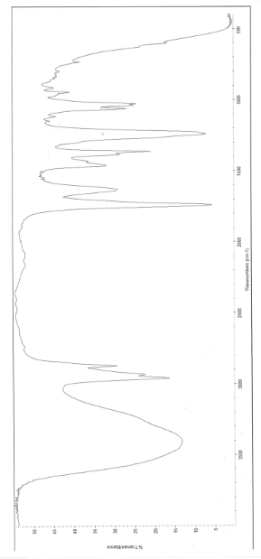 Solved \begin{tabular}{|c|c|} \hline Stapinivecedure & | Chegg.com