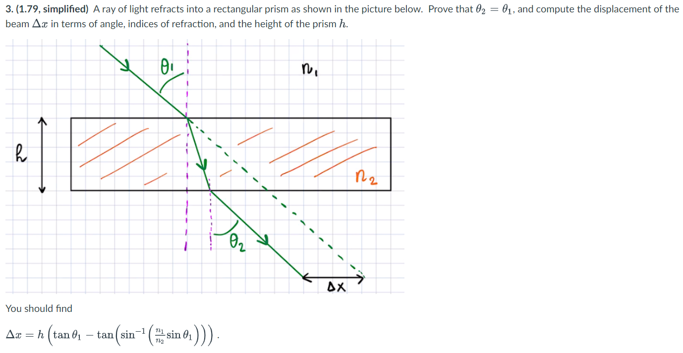 Solved 3. (1.79, simplified) A ray of light refracts into a | Chegg.com