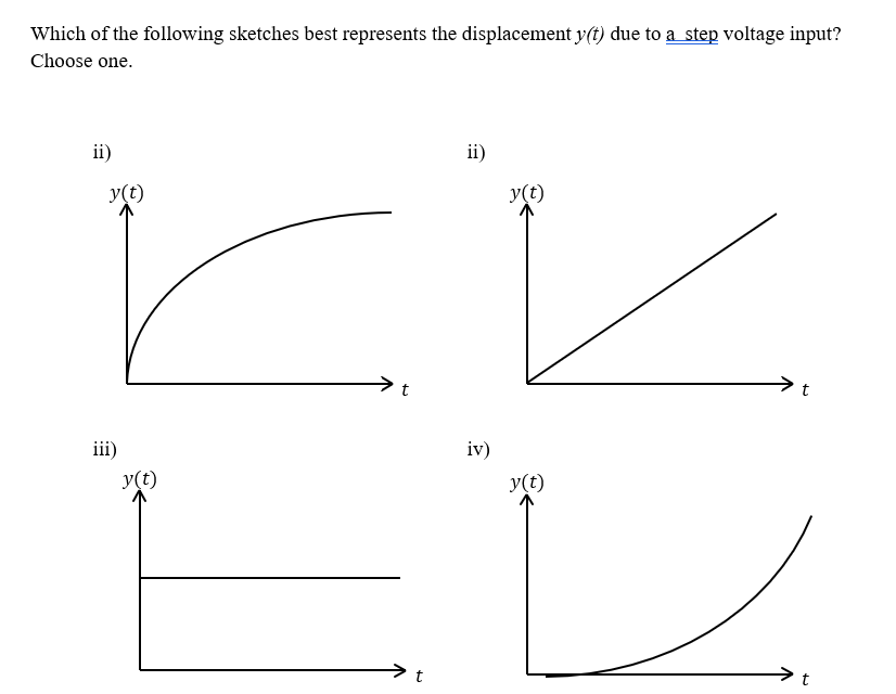 Solved Which of the following sketches best represents the | Chegg.com