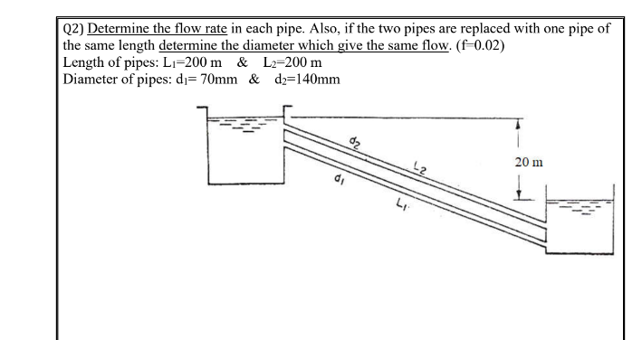 Solved Q2) Determine the flow rate in each pipe. Also, if | Chegg.com
