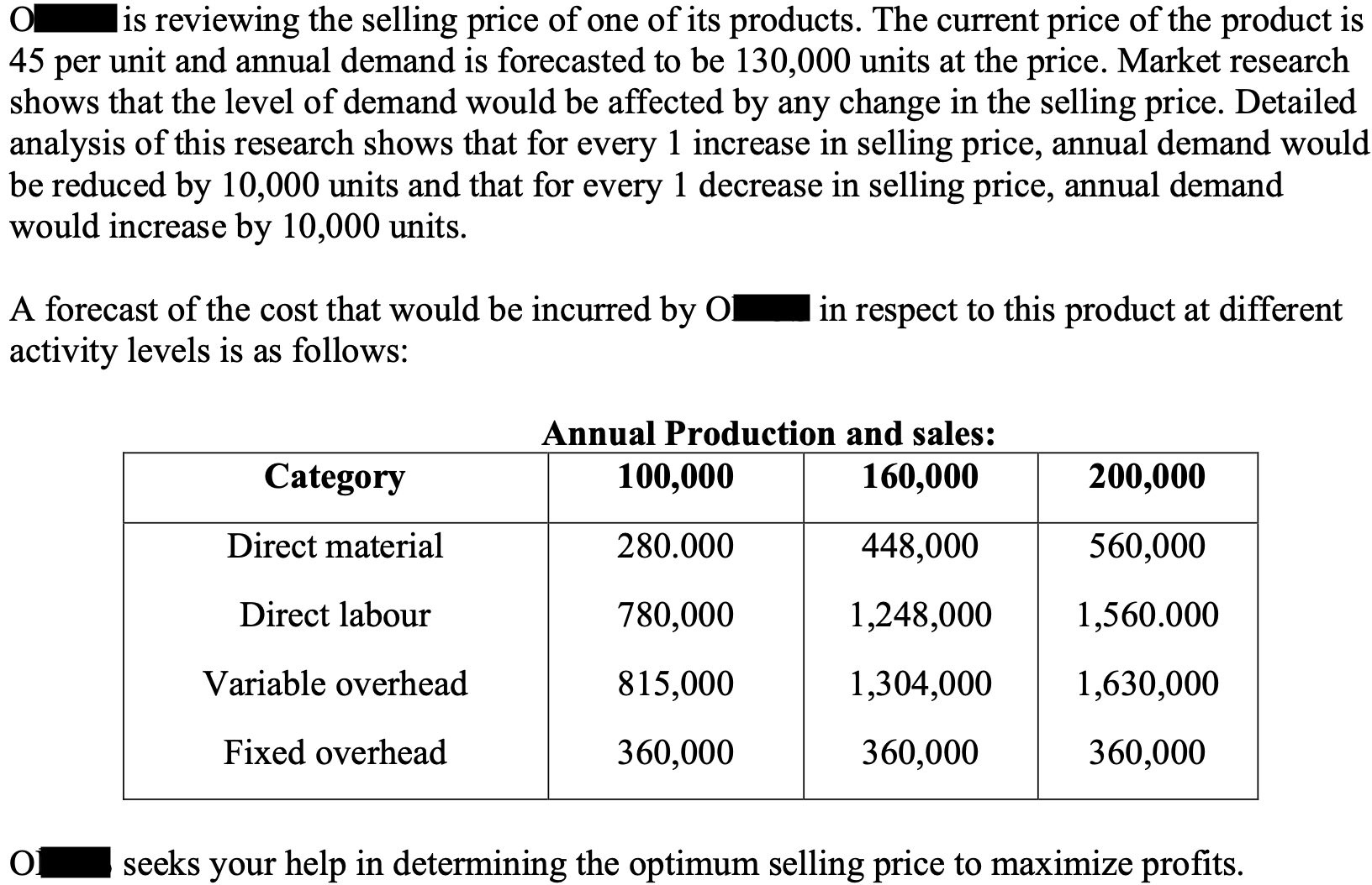Solved O is reviewing the selling price of one of its | Chegg.com
