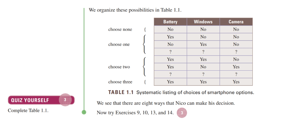 Solved EXAMPLE 4 Systematically Listing Options Nico is | Chegg.com
