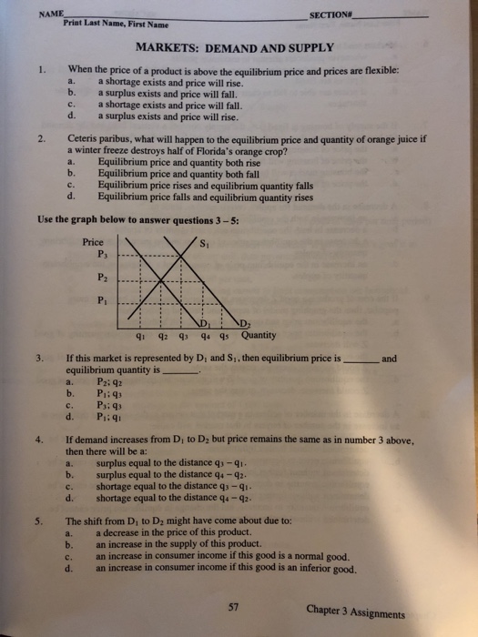 Solved NAME SECTION Print Last Name, First Name MARKETS: | Chegg.com