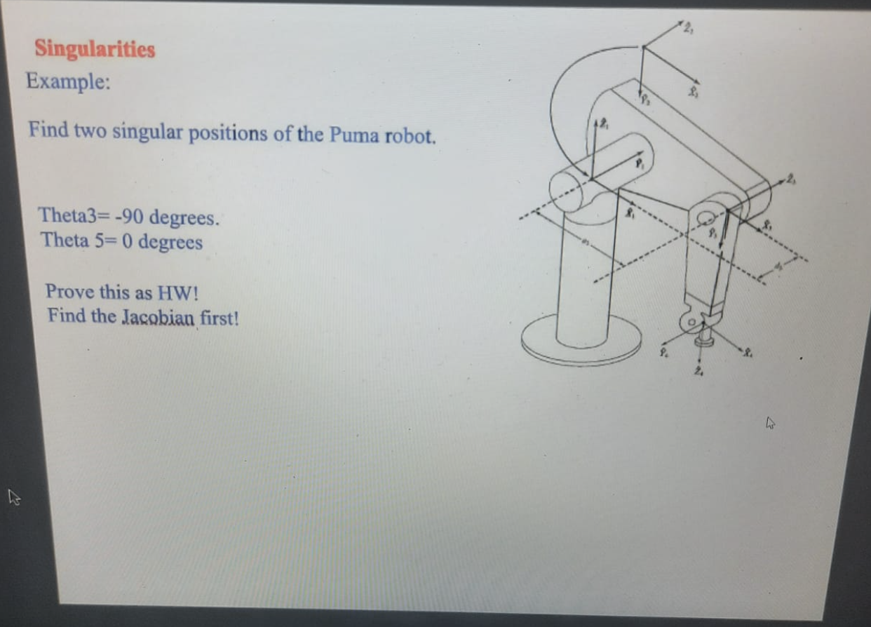 Solved Singularities Example: Find two singular positions of | Chegg.com