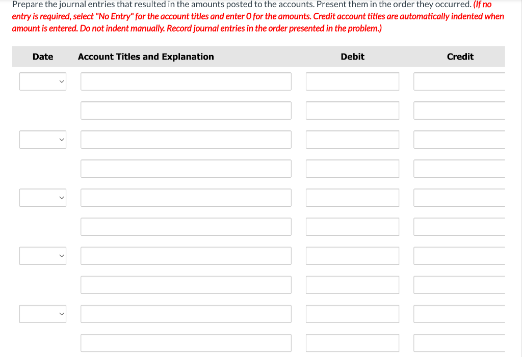 Solved The T-accounts below summarize the ledger of | Chegg.com