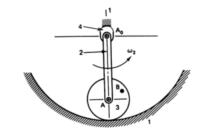 Refer to the figure of the internal gear (3) in mesh | Chegg.com