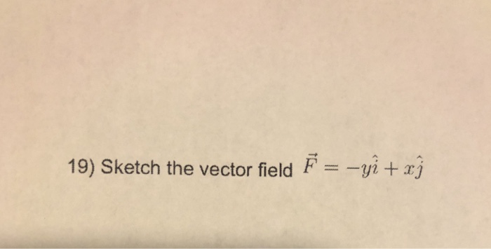 Solved 19) Sketch the vector field F =-yi + xj | Chegg.com