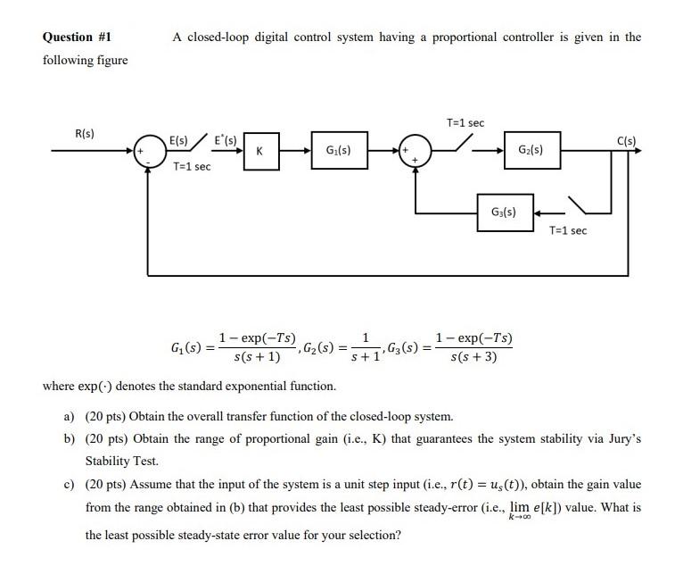 Solved A closed-loop digital control system having a | Chegg.com
