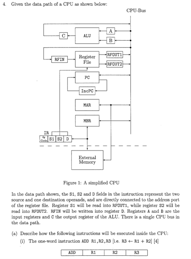 Solved 4. Given the data path of a CPU as shown below: | Chegg.com