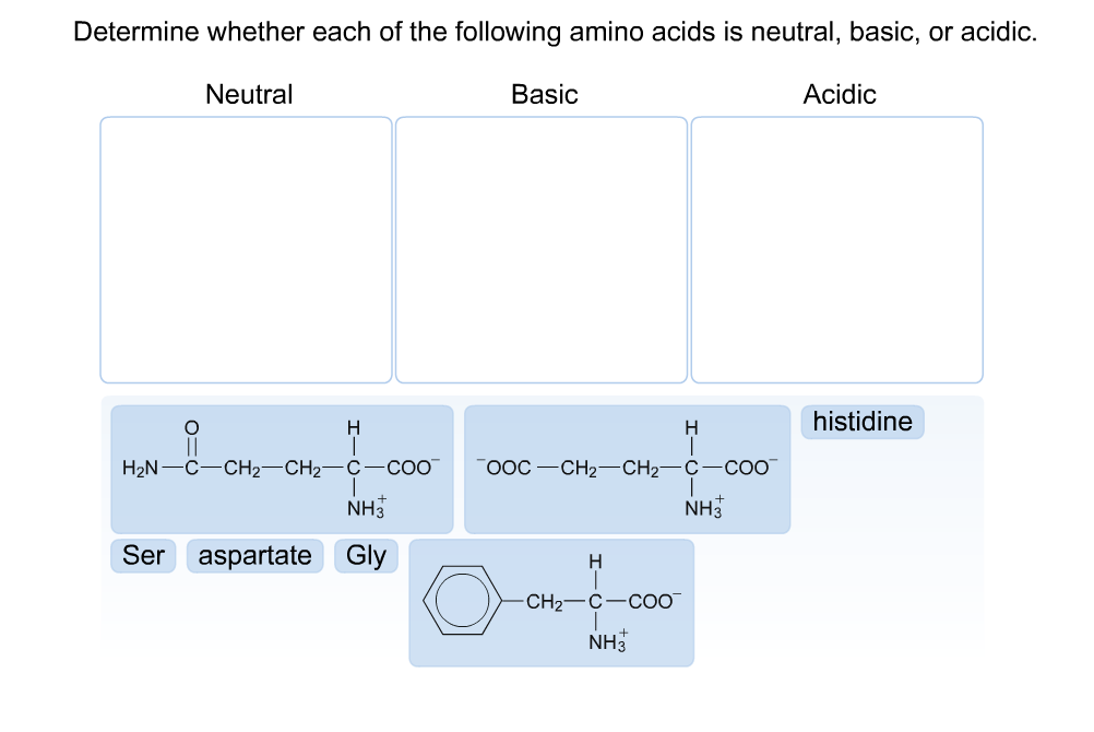 Solved Determine whether each of the following amino acids | Chegg.com