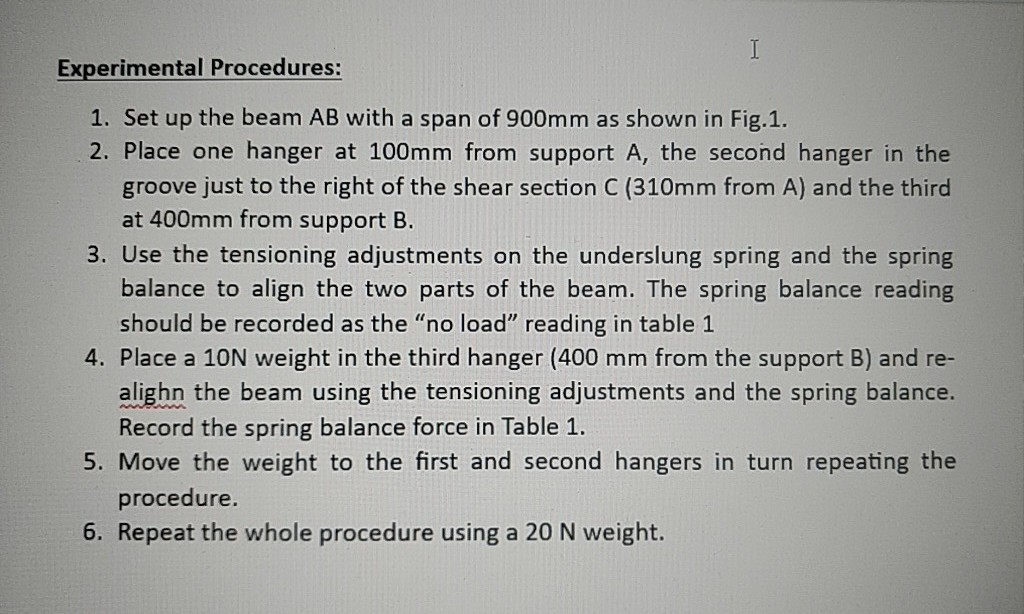 Load on First Hanger Load on Second Hanger 20N Load | Chegg.com