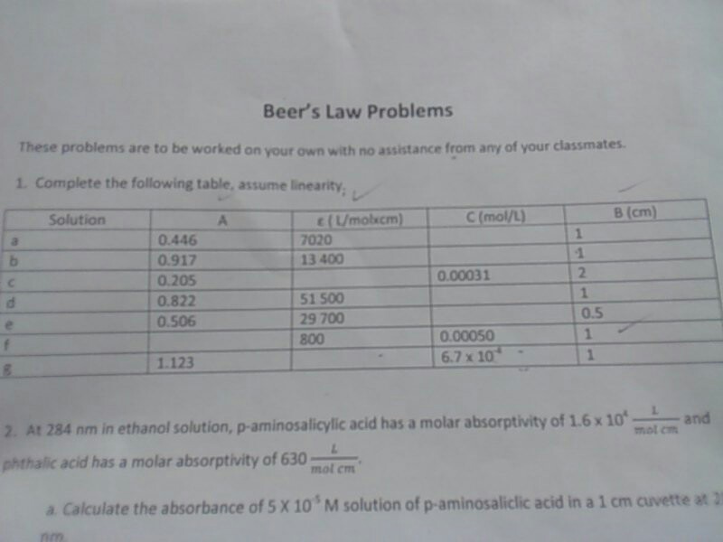 Solved Beer's Law Problems These problems are to be worked | Chegg.com
