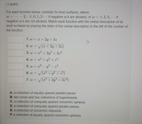 Solved (1 point) For each function below, consider its level | Chegg.com