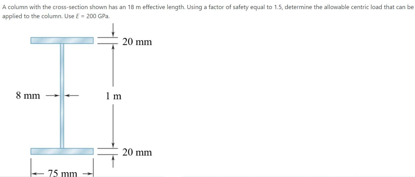 Solved A column with the cross-section shown has an 18 m | Chegg.com