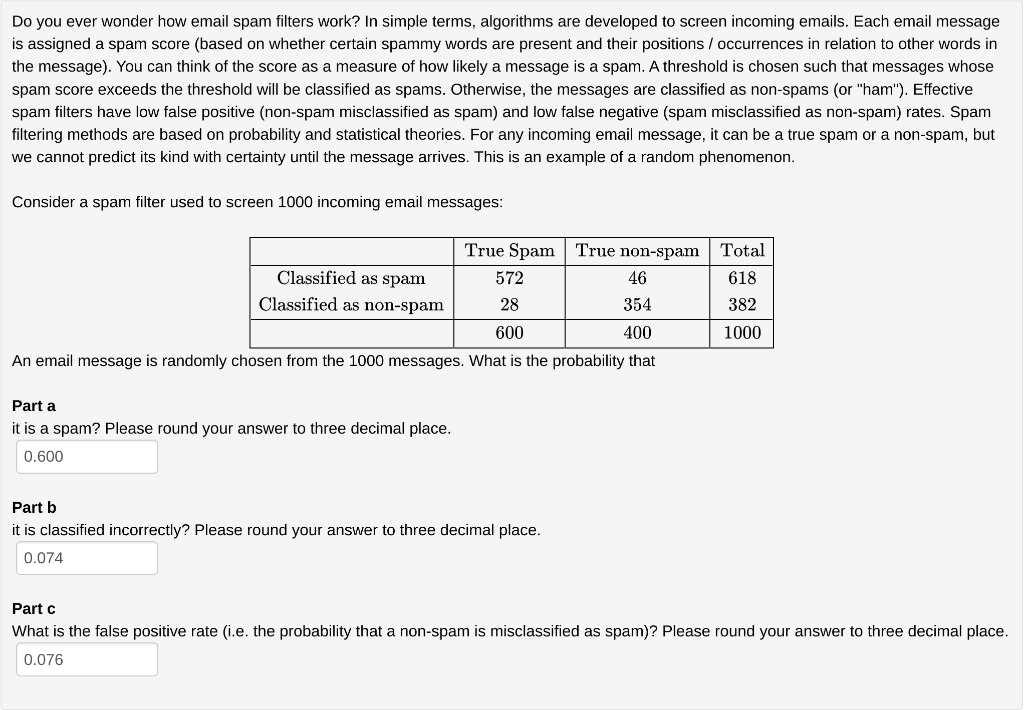 Solved Do you ever wonder how email spam filters work? In | Chegg.com