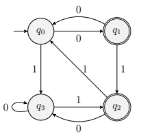 Solved • Write a program in C++ to implement the following | Chegg.com