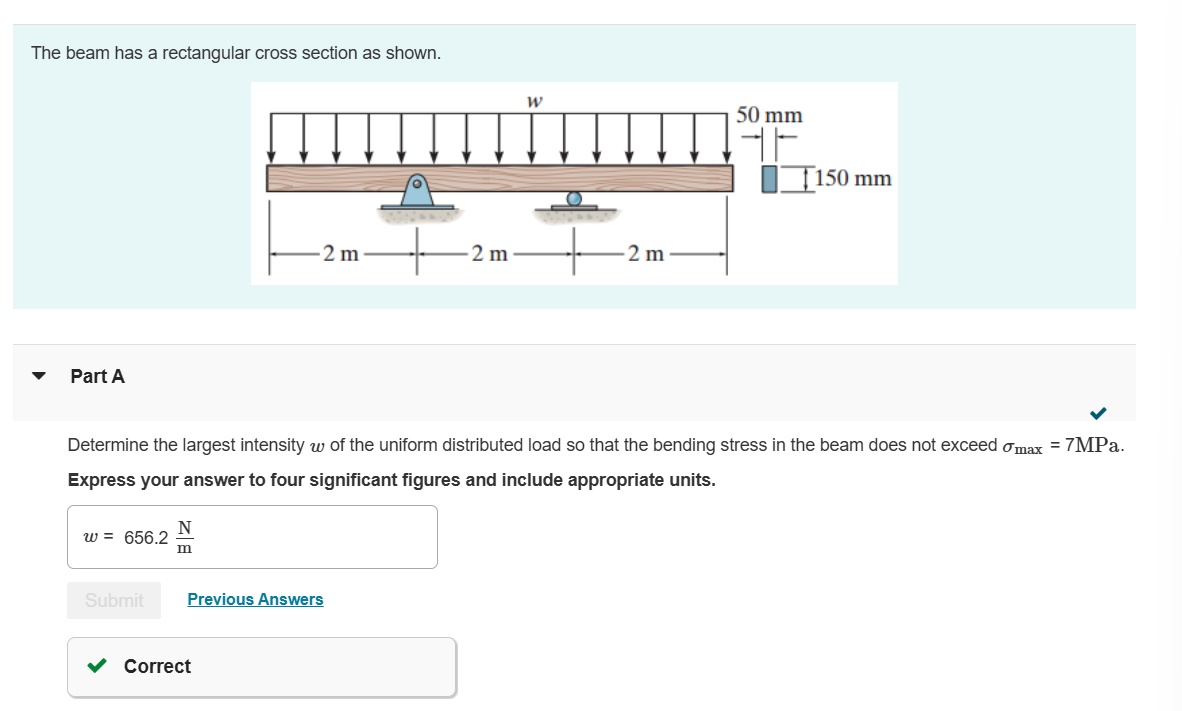 Solved The beam has a rectangular cross section as | Chegg.com