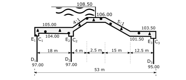 Solved Estimate the uplift pressure head at key points for | Chegg.com