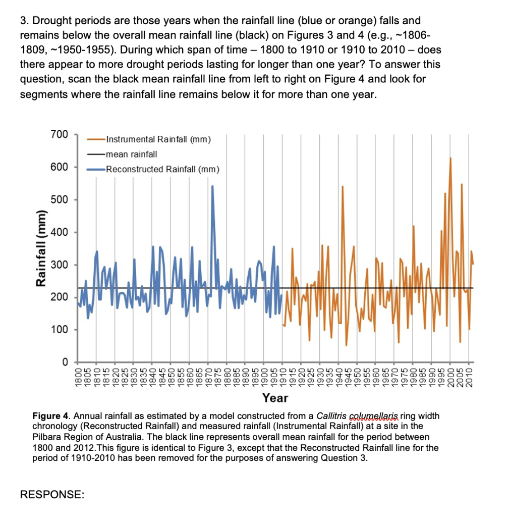 Solved Understanding Climate Patterns Is Important For Chegg