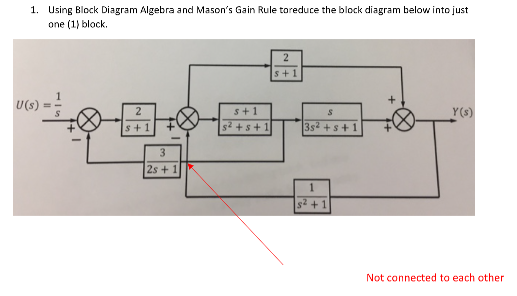Solved Using block diagram algebra and mason's gain rule, | Chegg.com