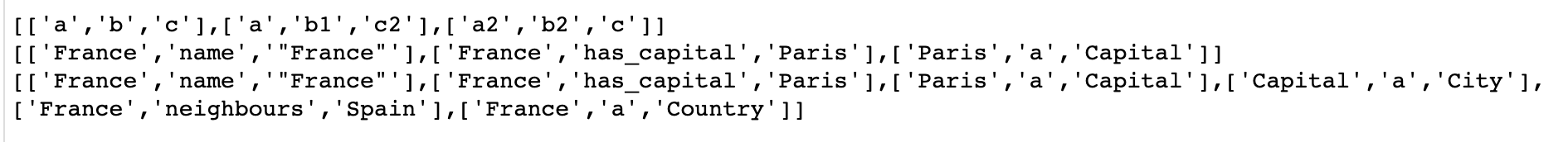 Write a program that transforms the following | Chegg.com