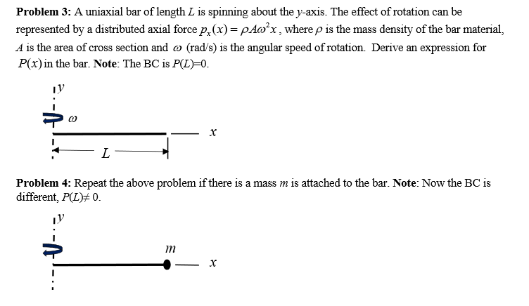 Solved Problem 3: A uniaxial bar of length L is spinning | Chegg.com