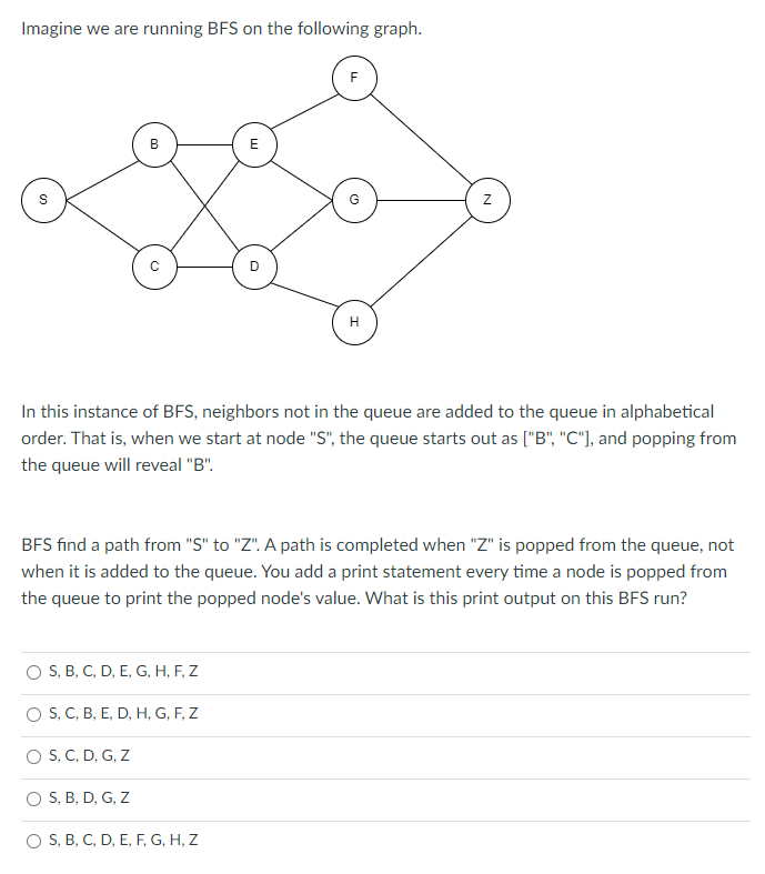 Solved Imagine we are running BFS on the following graph. B | Chegg.com