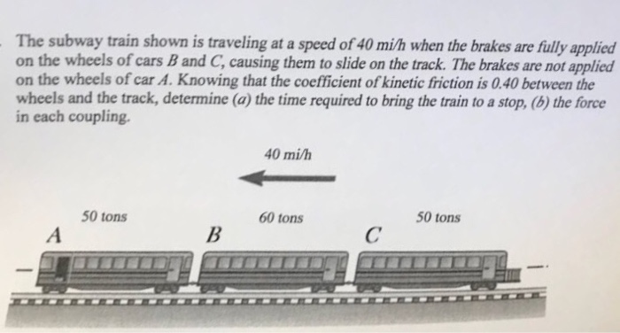 Solved The subway train shown is traveling at a speed of 40 | Chegg.com