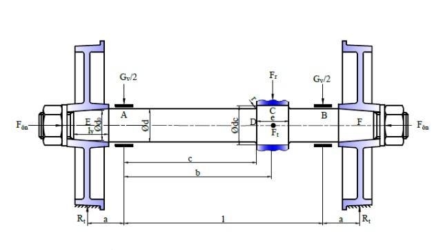 Figure 1 shows the drive shaft wheel connection of a | Chegg.com