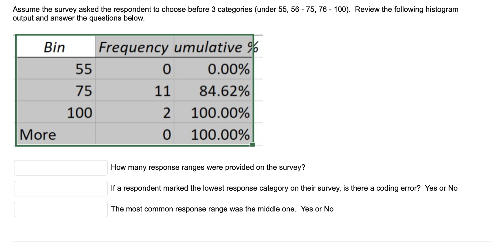 Solved 2.Review the following output received when you ran | Chegg.com