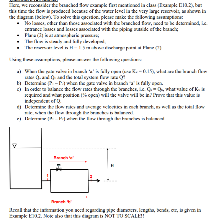 Here, we reconsider the branched flow example first | Chegg.com