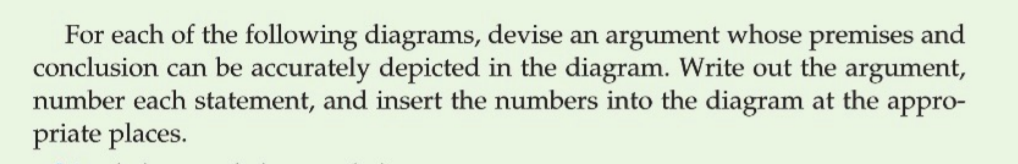 For each of the following diagrams, devise an | Chegg.com