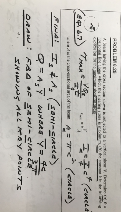 Solved PROBLEM 6.25 A beam having the cross section shown is | Chegg.com