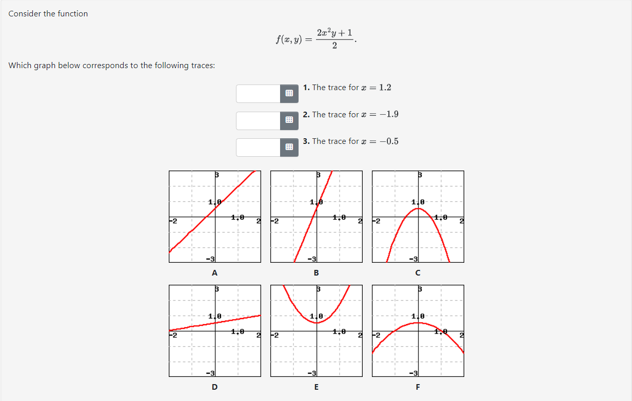 Solved Consider The Function F X Y 22x2y 1 Which Graph