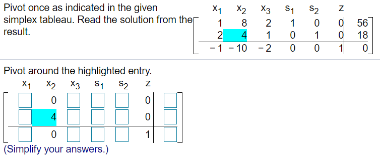 Solved Pivot once as indicated in the given simplex tableau. | Chegg.com