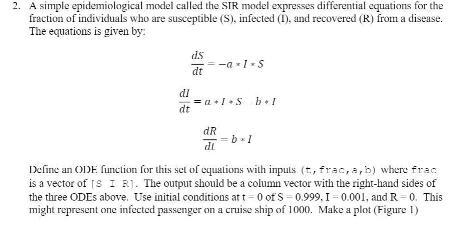 Solved 2. A simple epidemiological model called the SIR | Chegg.com