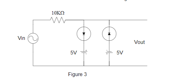 Solved Calculate (manually or using Spice) the Vout(pk)vs | Chegg.com