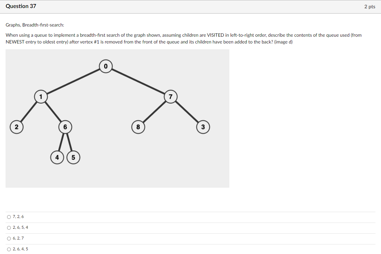 Solved Question 37 2 pts Graphs, Breadth-first-search: When | Chegg.com