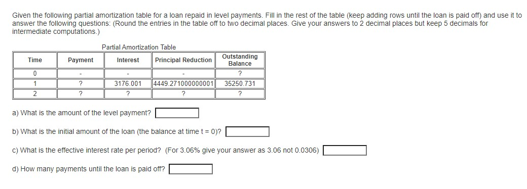 Solved Given the following partial amortization table for a | Chegg.com