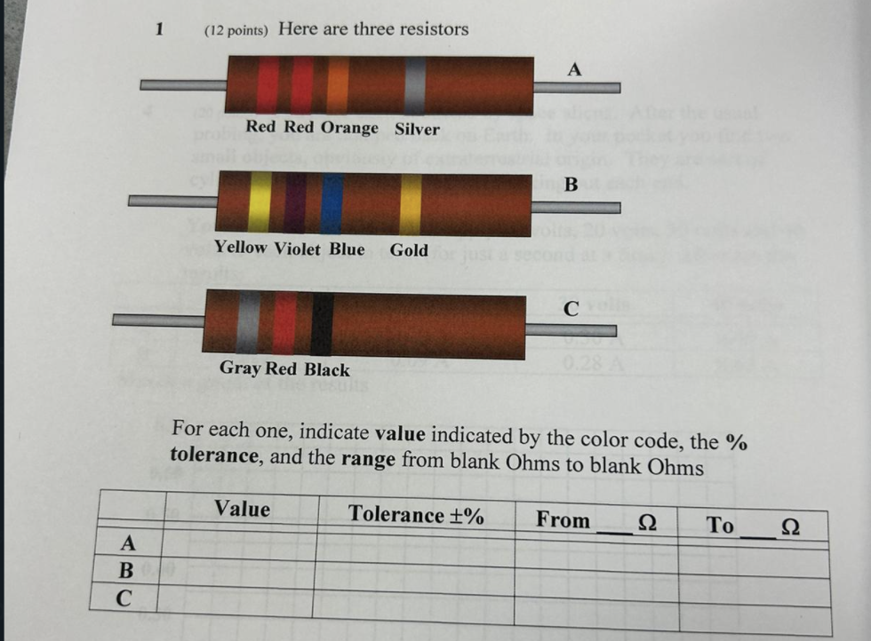 Solved Ohms Law 301 (12 points) Here are three resistors For | Chegg.com