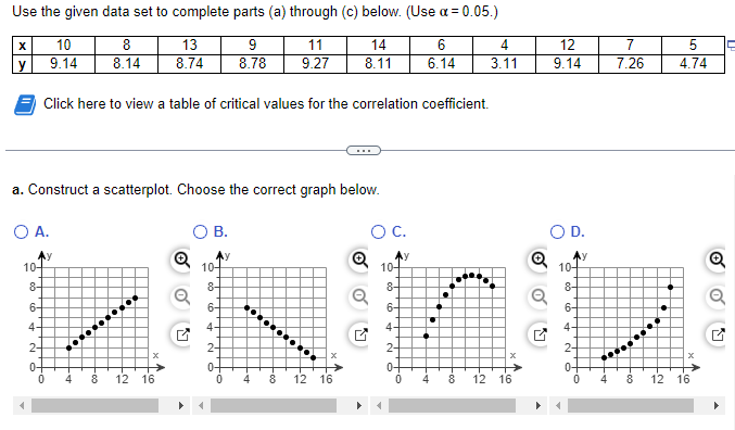 Solved Use the given data set to complete parts (a) through | Chegg.com