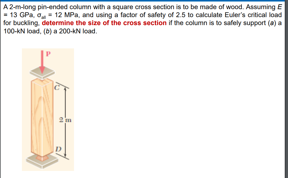 Solved A 2-m-long pin-ended column with a square cross | Chegg.com