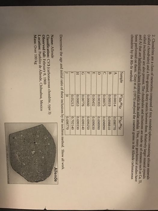 Solved Determine the age and initial ratio of these | Chegg.com