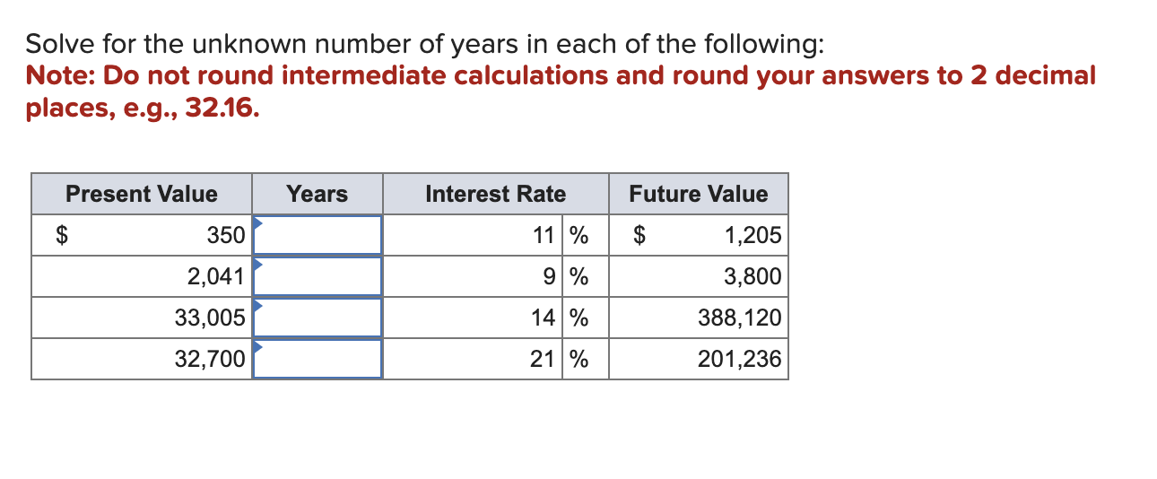 Solved Solve for the unknown number of years in each of the | Chegg.com